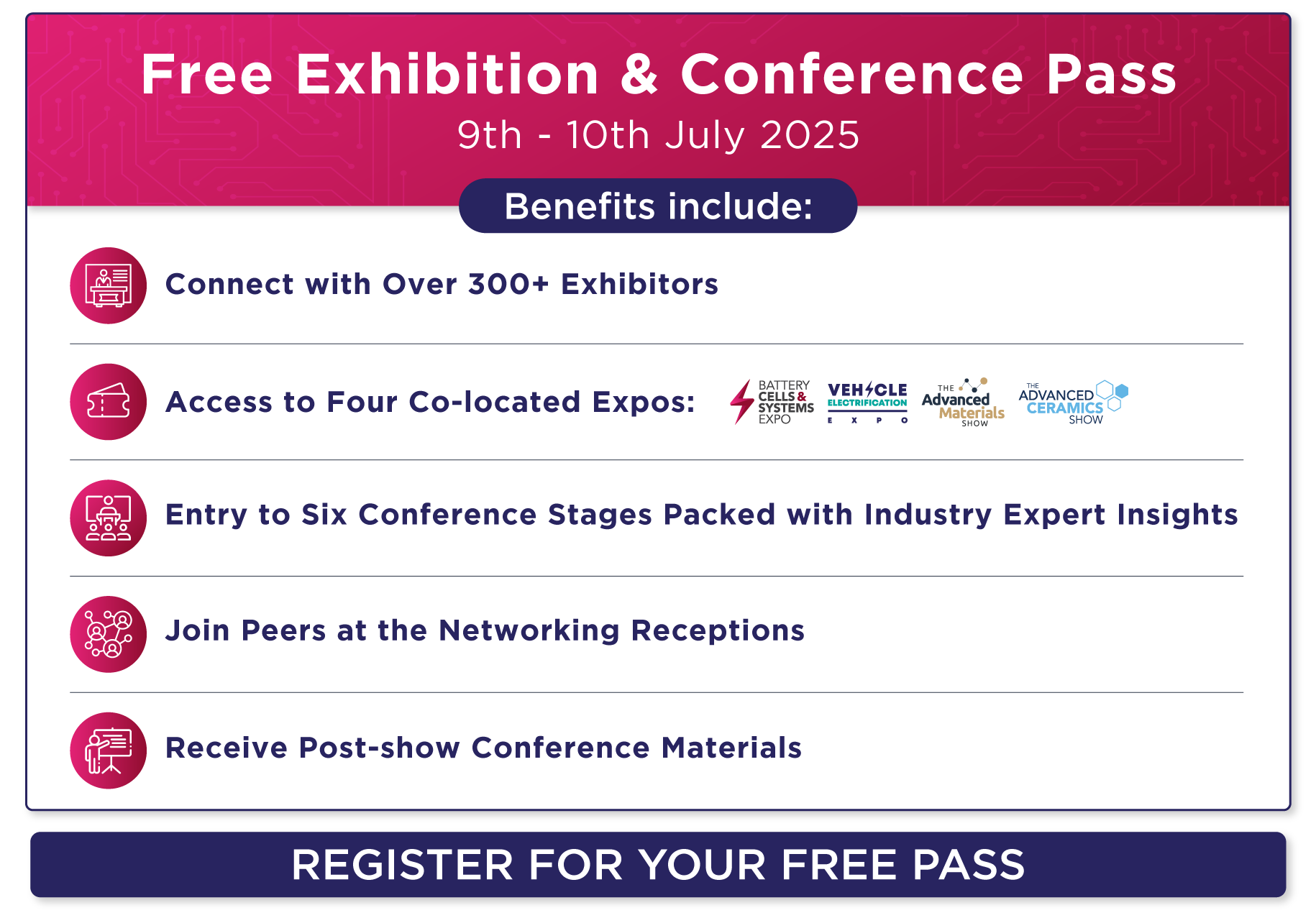 Registration | Battery Cells and Systems Expo